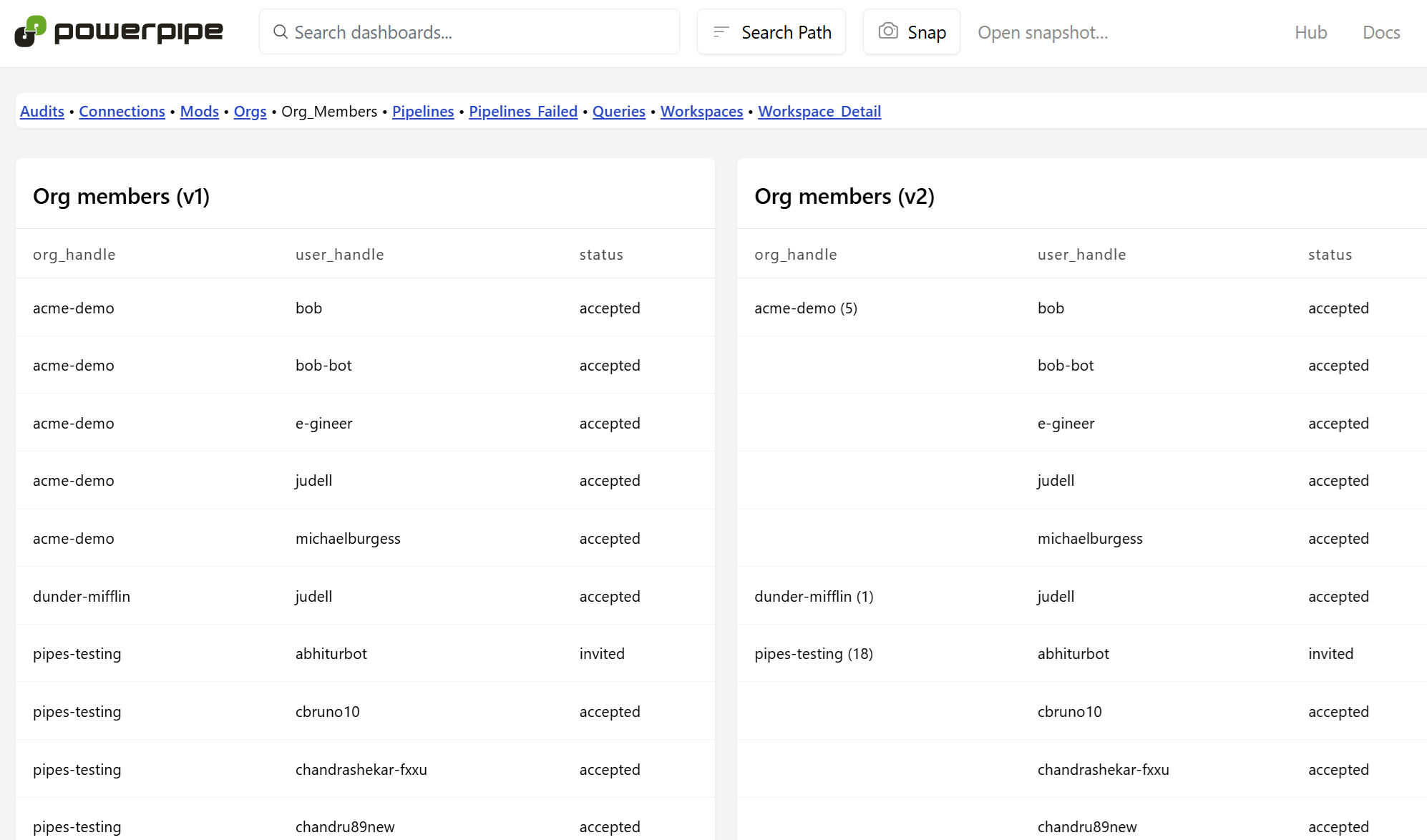 Techniques For Using Llms To Help Write A Postgres Function The New Stack